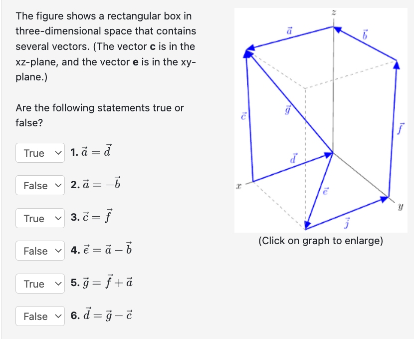 Solved The figure shows a rectangular box | Chegg.com