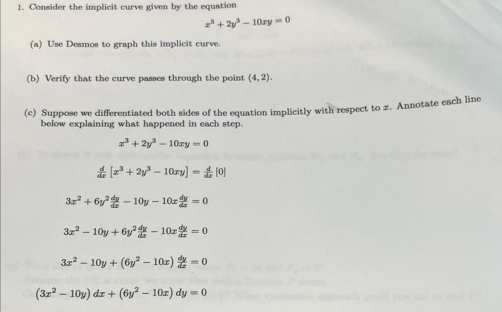 Solved Consider the implicit curve given by the | Chegg.com