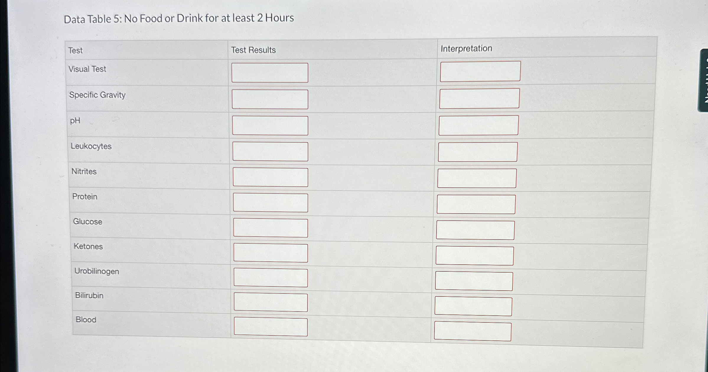 Solved Data Table 5: No Food or Drink for at least 2 | Chegg.com