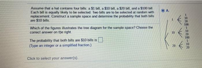Solved A. Assume that a hat contains four bills, a $1 bill, | Chegg.com