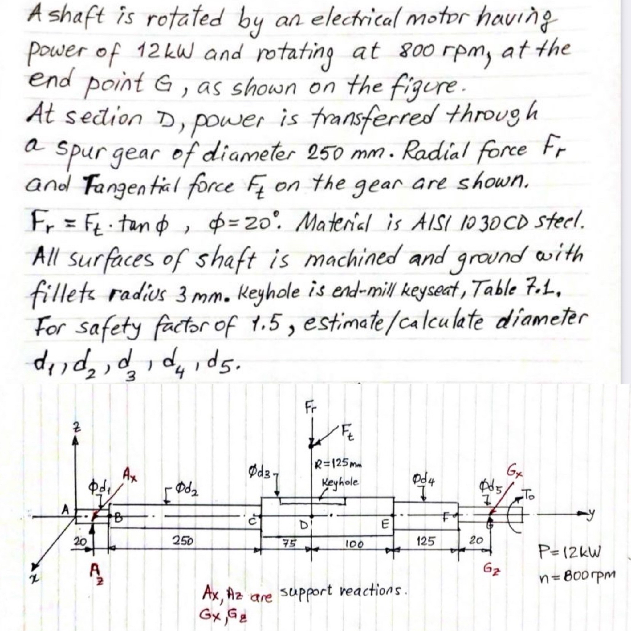Solved A shaft is rotated by an electrical motor having | Chegg.com