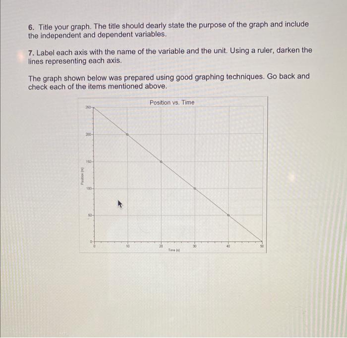 Solved PART V. GRAPHING TECHNIQUES Frequently an | Chegg.com