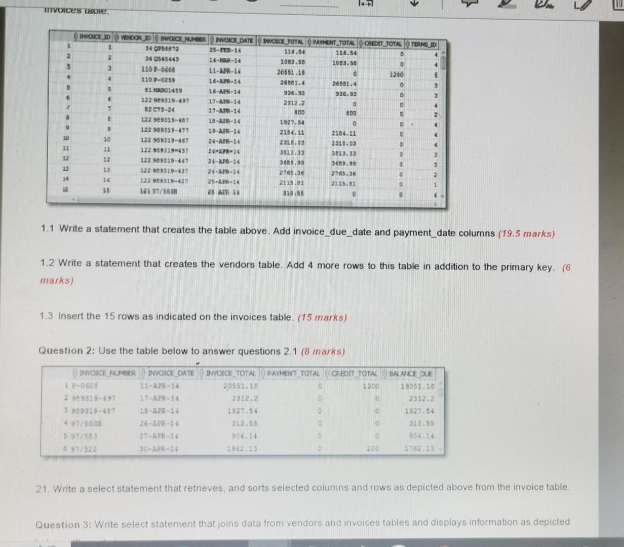 Solved Please assist with question 3 Wtite seleslct | Chegg.com