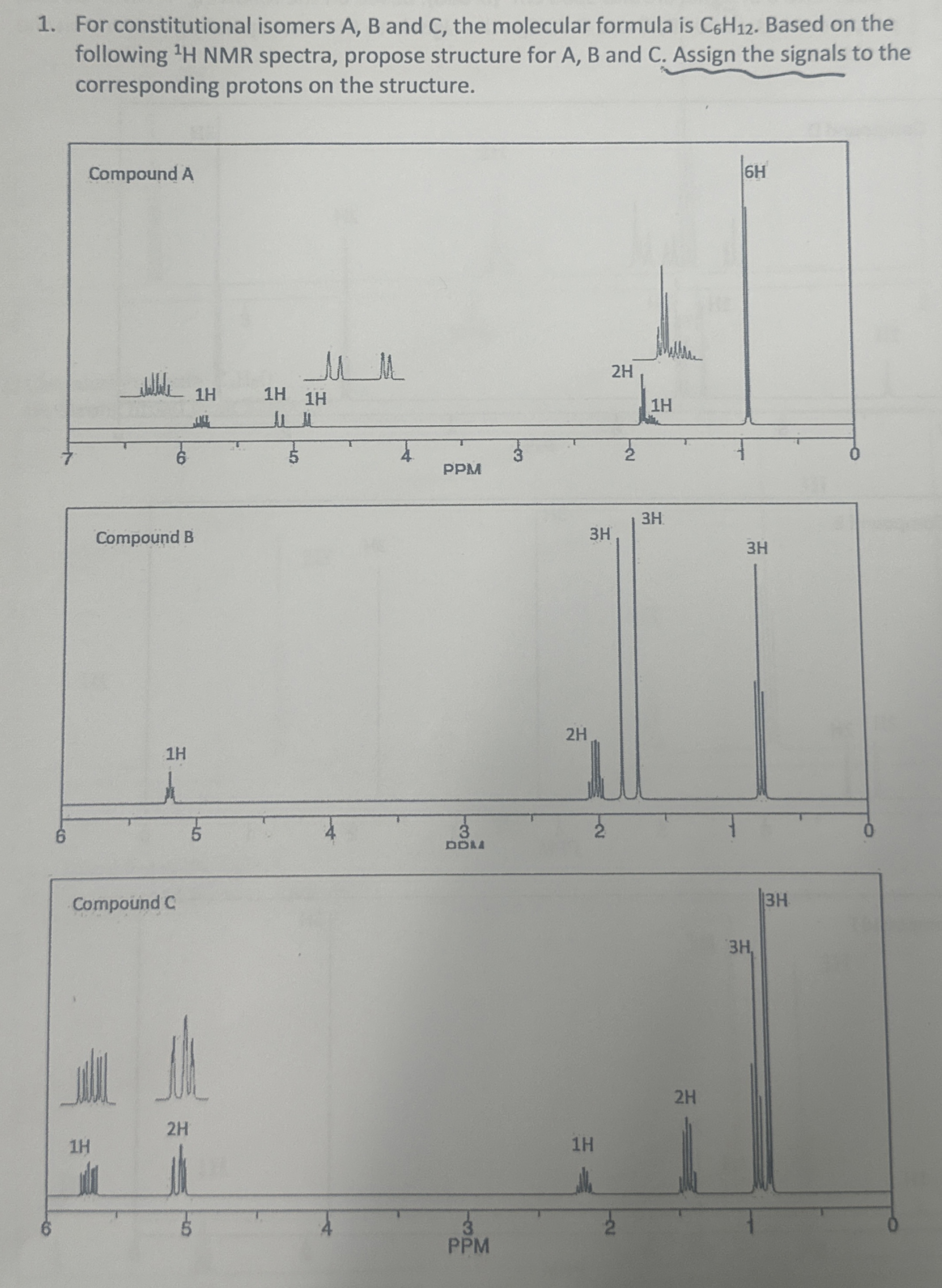 Solved For constitutional isomers A,B ﻿and C , ﻿the | Chegg.com