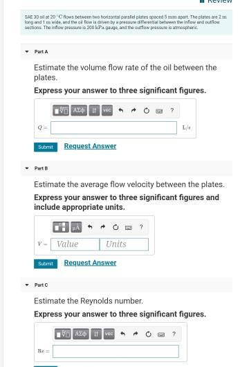 Solved SAE 30 oil at 20 ∘C flows between two horizontal | Chegg.com