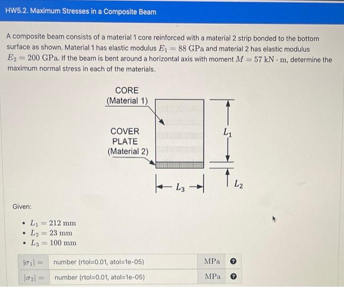 Solved A composite beam consists of a material 1 core | Chegg.com