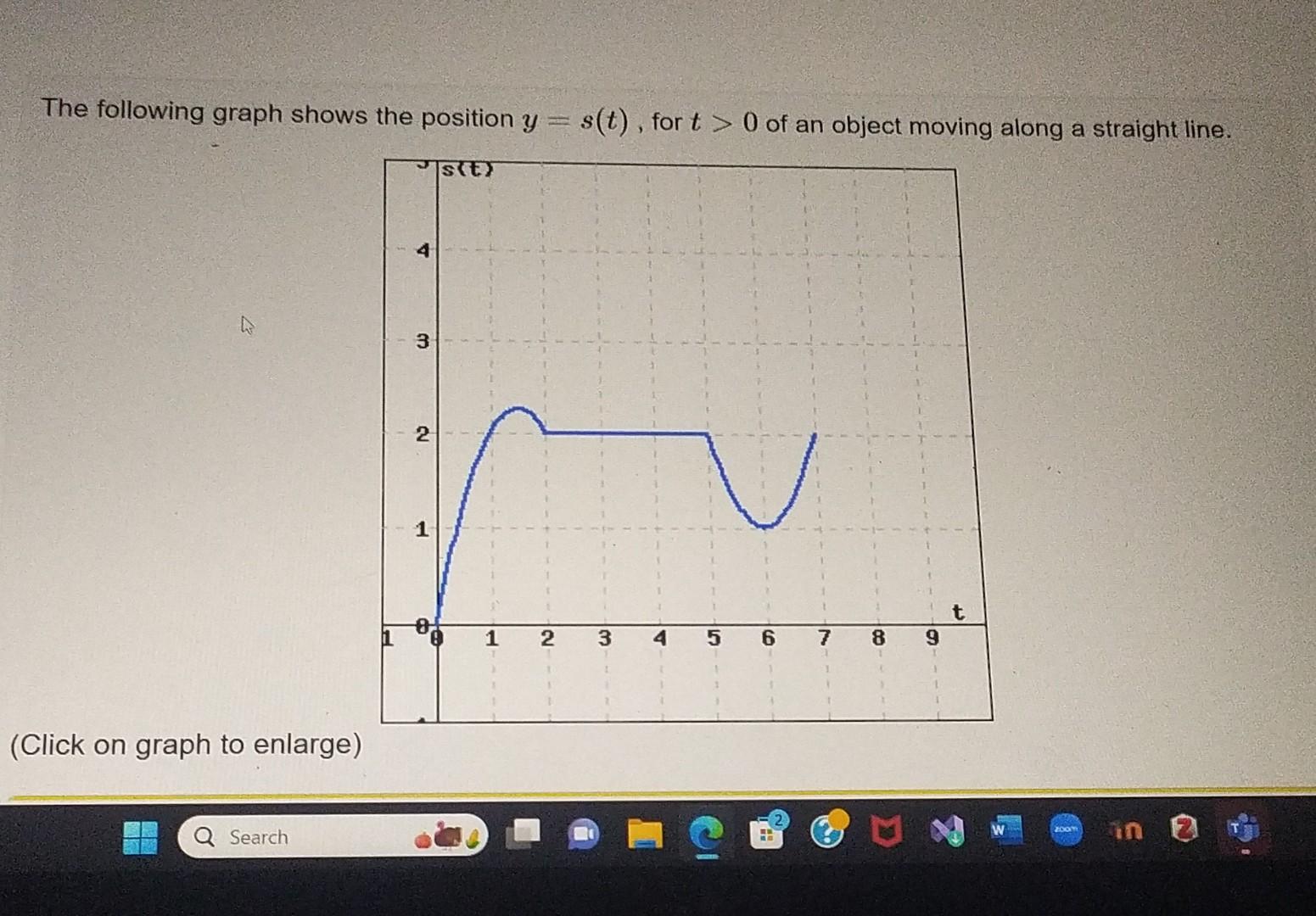 Solved The following graph shows the position y=s(t), for | Chegg.com