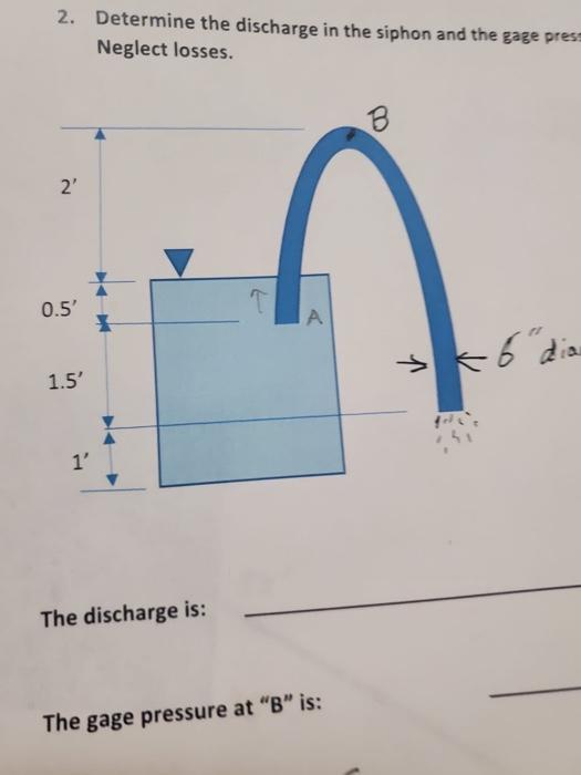 Solved determine the discharge in the siphon and the gage | Chegg.com