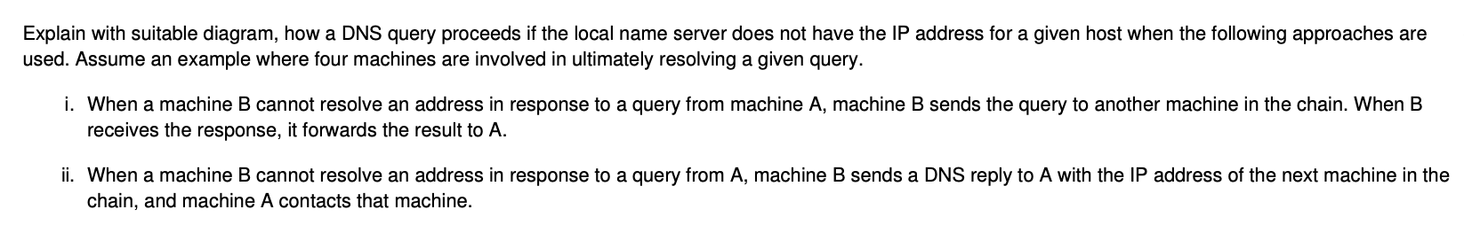 Solved Explain with suitable diagram, how a DNS query | Chegg.com