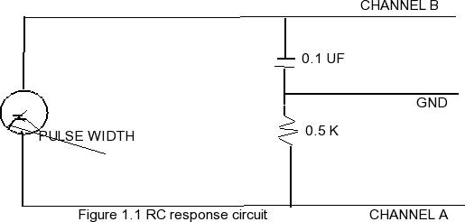 Solved Pre-Lab:1. Derive the pulse response of the circuit | Chegg.com