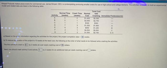 Solved Kimpet Products males para eventos conuerda ne. Jame | Chegg.com