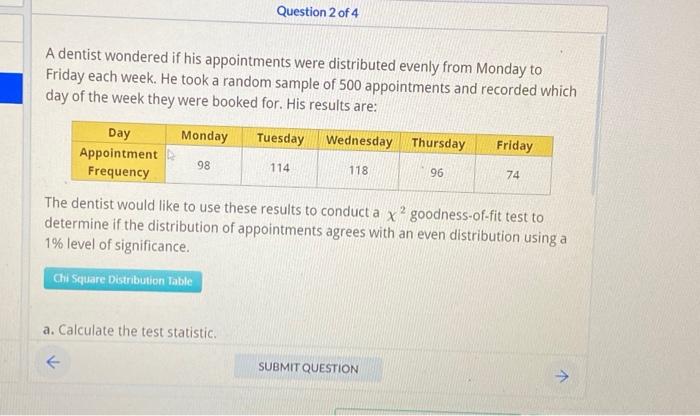 Solved A dentist wondered if his appointments were | Chegg.com