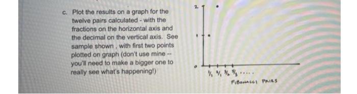 Solved C. Plot the results on a graph for the twelve pairs | Chegg.com
