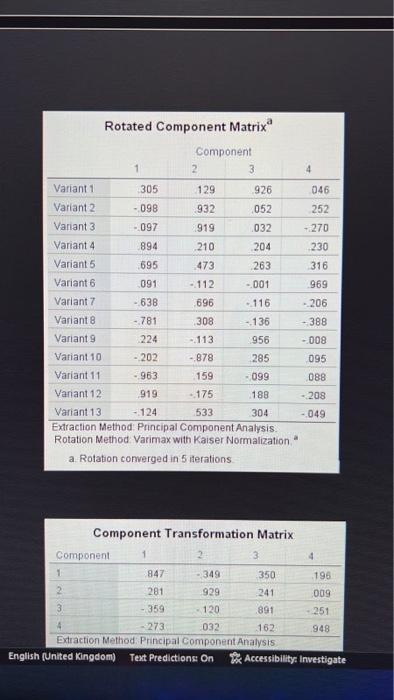 Conduct an exploratory factor analysis of | Chegg.com