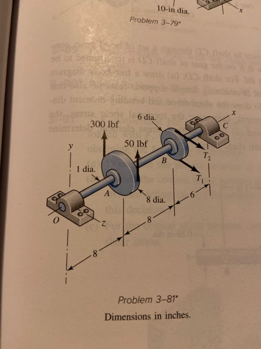 Solved (b) Which shaft has the greater angular twist U * | Chegg.com