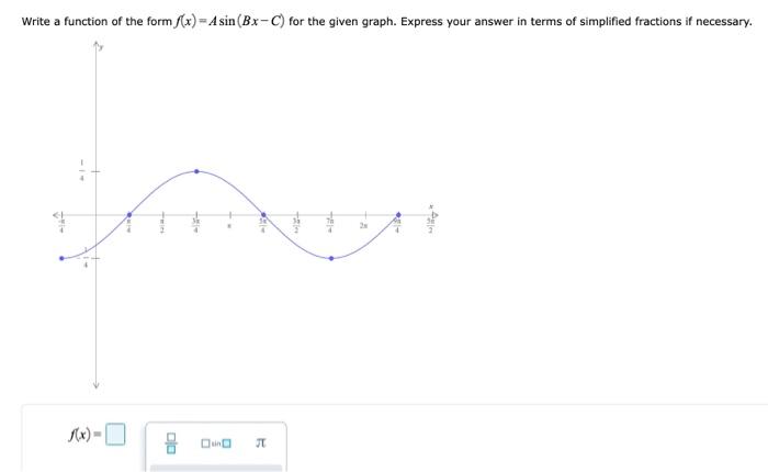 Solved Rewrite the equation so that the coefficient of x is | Chegg.com