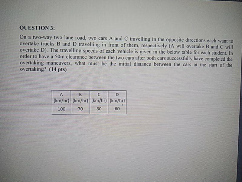 Solved QUESTION 3: On a two-way two-lane road, two cars A | Chegg.com