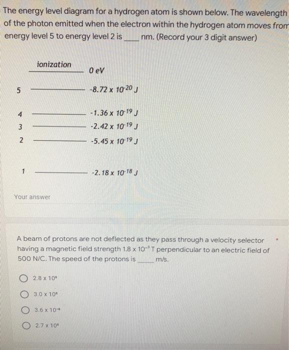 Solved The energy level diagram for a hydrogen atom is shown | Chegg.com