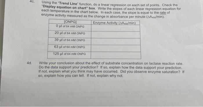 4c. Using the "Trend Line" function, do a linear | Chegg.com