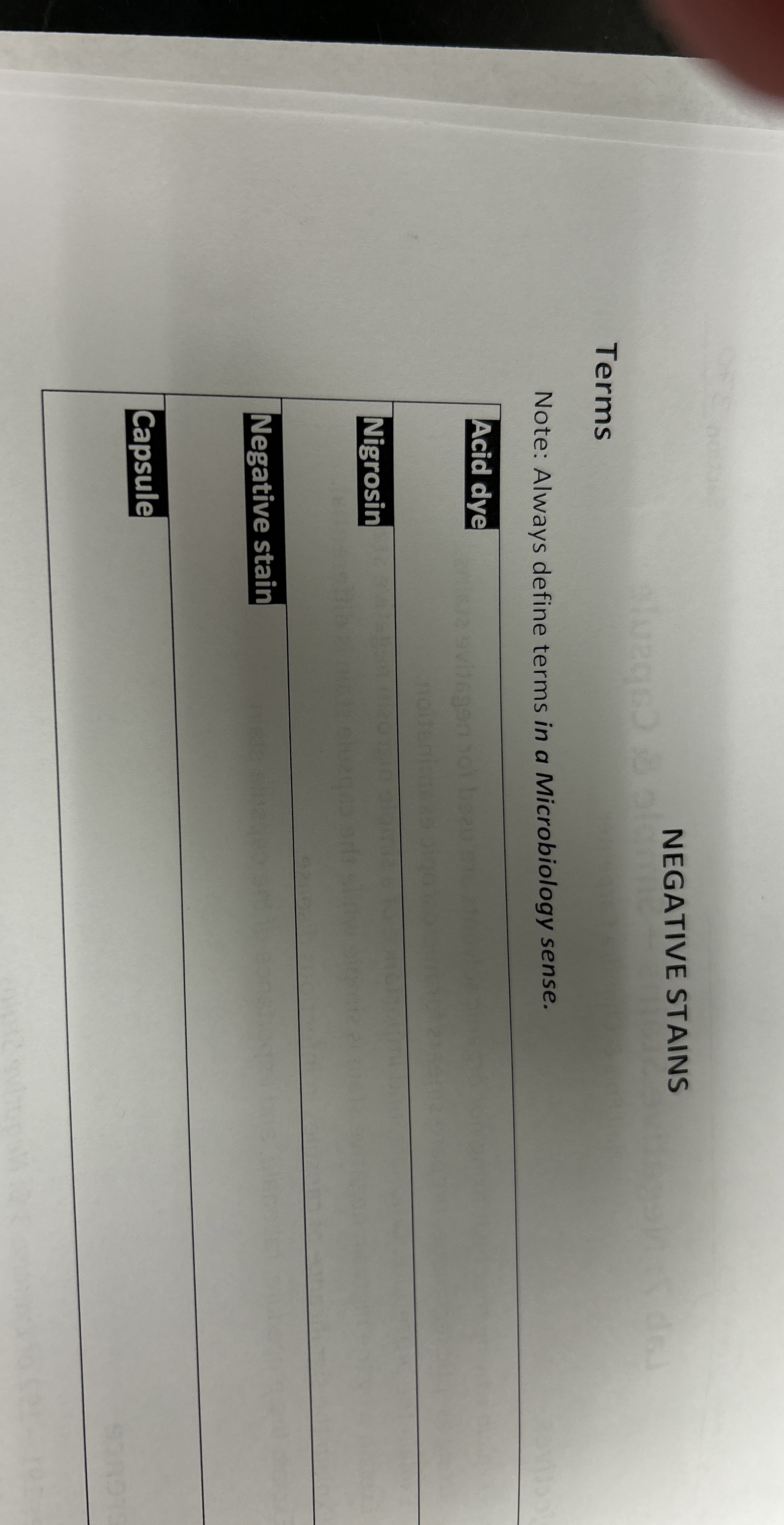 Solved NEGATIVE STAINSTermsNote: Always define terms in a | Chegg.com