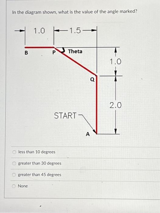 Solved In the diagram shown, what is the value of the angle | Chegg.com