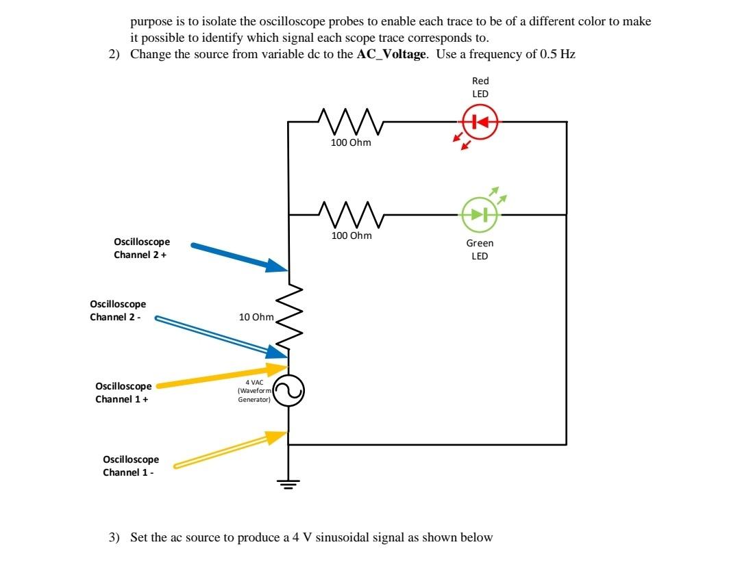 Solved Part 1-b Repeat part 1-a using a red LED and label | Chegg.com