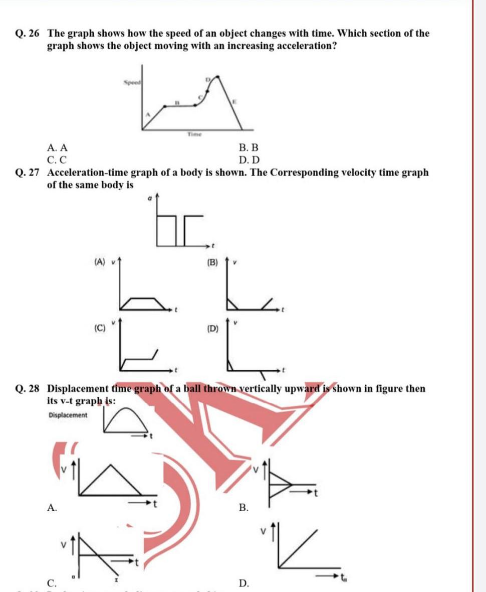 Solved Q. 26 The graph shows how the speed of an object | Chegg.com