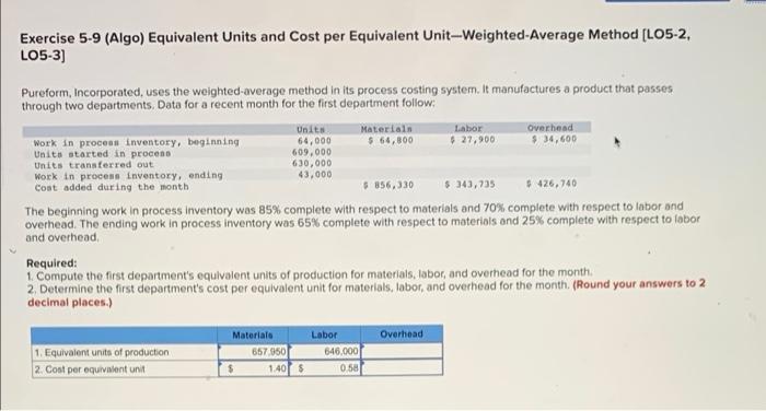 Solved Exercise 5-9 (Algo) Equivalent Units and Cost per | Chegg.com