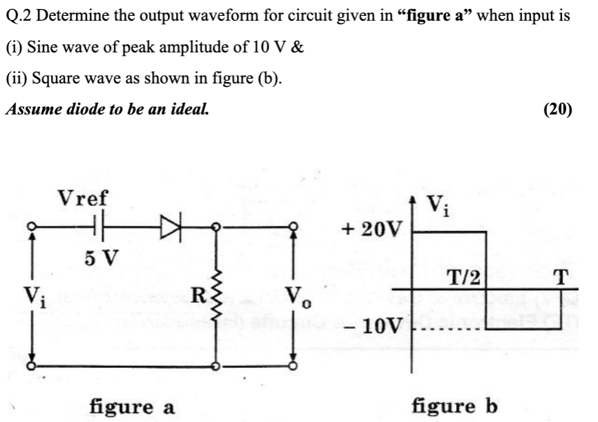 Solved Q. 2 ﻿Determine the output waveform for circuit given | Chegg.com