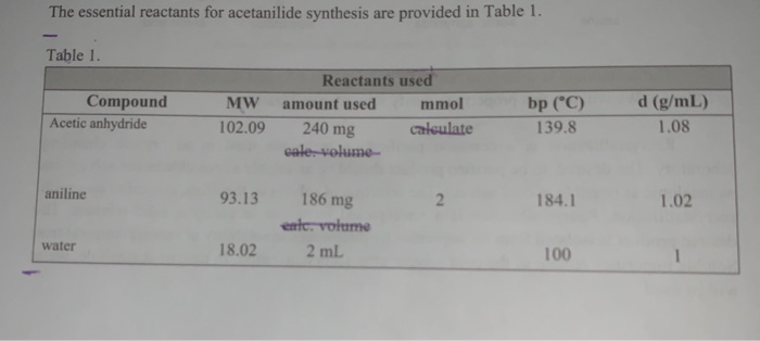 Solved write the theoretical yield for this reaction as well | Chegg.com