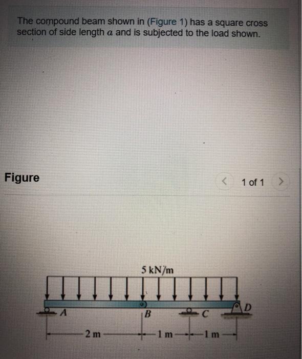 Solved The compound beam shown in (Figure 1) has a square | Chegg.com