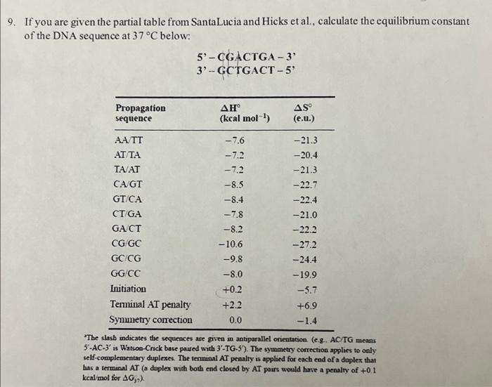 Solved If you are given the partial table from SantaLucia | Chegg.com