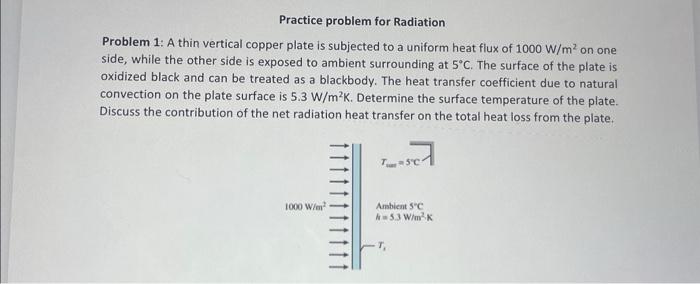 Solved Problem 1: A thin vertical copper plate is subjected | Chegg.com