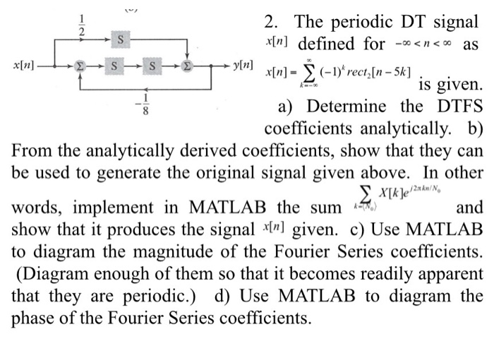 Solved 2. The periodic DT signal x[n] defined for -60 [n – | Chegg.com