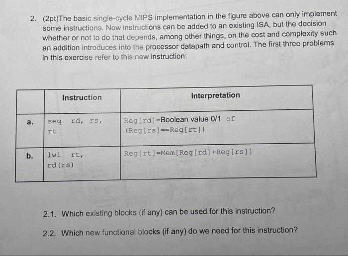 Solved PC 4-> Add Read address Instruction (31-0) | Chegg.com