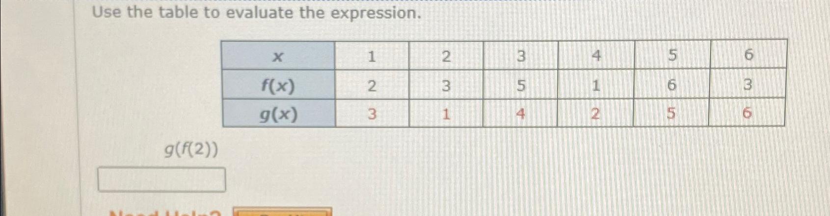Solved Use the table to evaluate the | Chegg.com