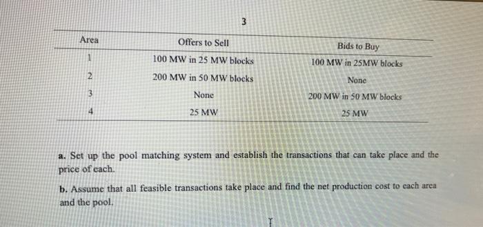 Solved Q1. Four utilities are interconnected. Each utility | Chegg.com