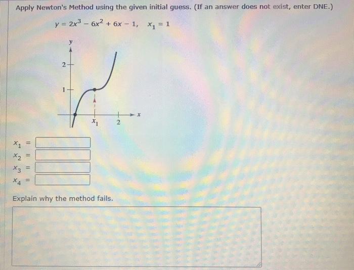Solved Apply Newton's Method using the given initial guess. | Chegg.com