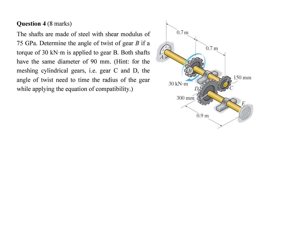 Solved Please redo this one | Chegg.com