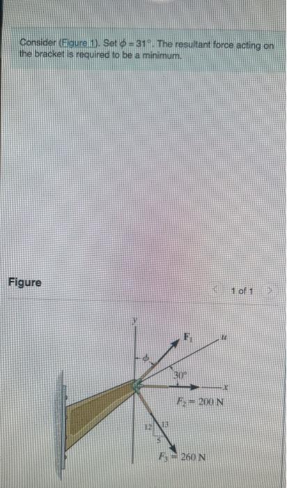 Solved Consider (Figure 1). Set ϕ=31∘. The resultant force | Chegg.com