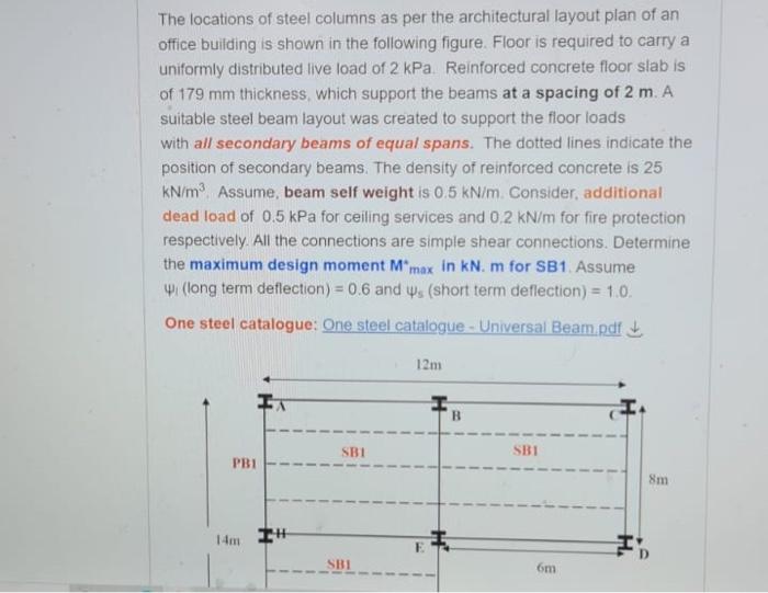 Solved The locations of steel columns as per the | Chegg.com