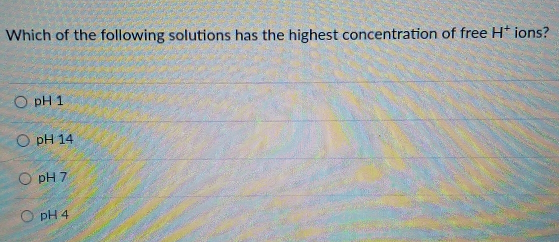 Solved Which of the following solutions has the highest | Chegg.com