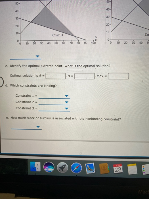 Solved Problem 2-21 Consider the following linear program: | Chegg.com