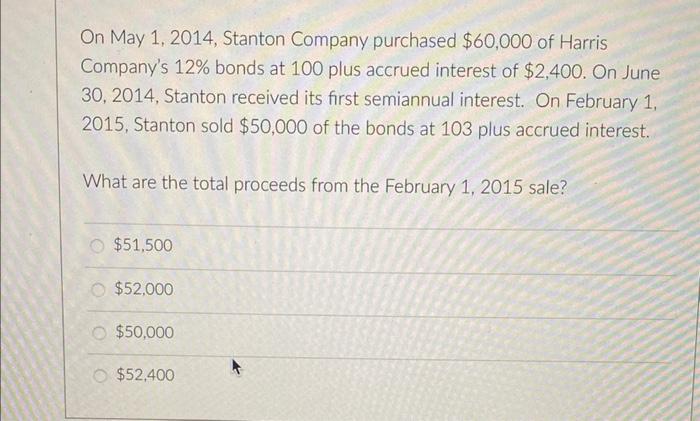 Solved On May 1, 2014, Stanton Company purchased $60,000 of | Chegg.com