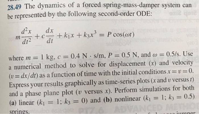 Solved 28.49 The dynamics of a forced spring-mass-damper | Chegg.com