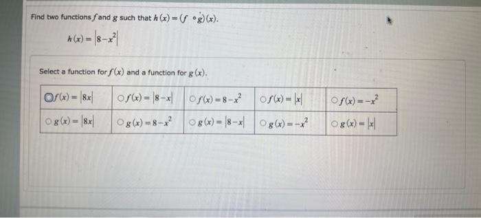 Solved Find two functions f and g such that h(x)=(f∘g)(x). | Chegg.com