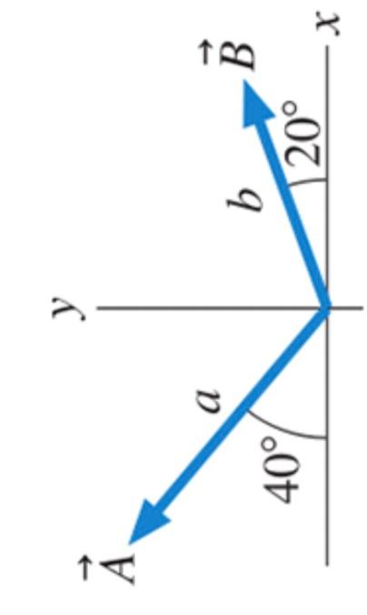 Solved Vectors | Chegg.com
