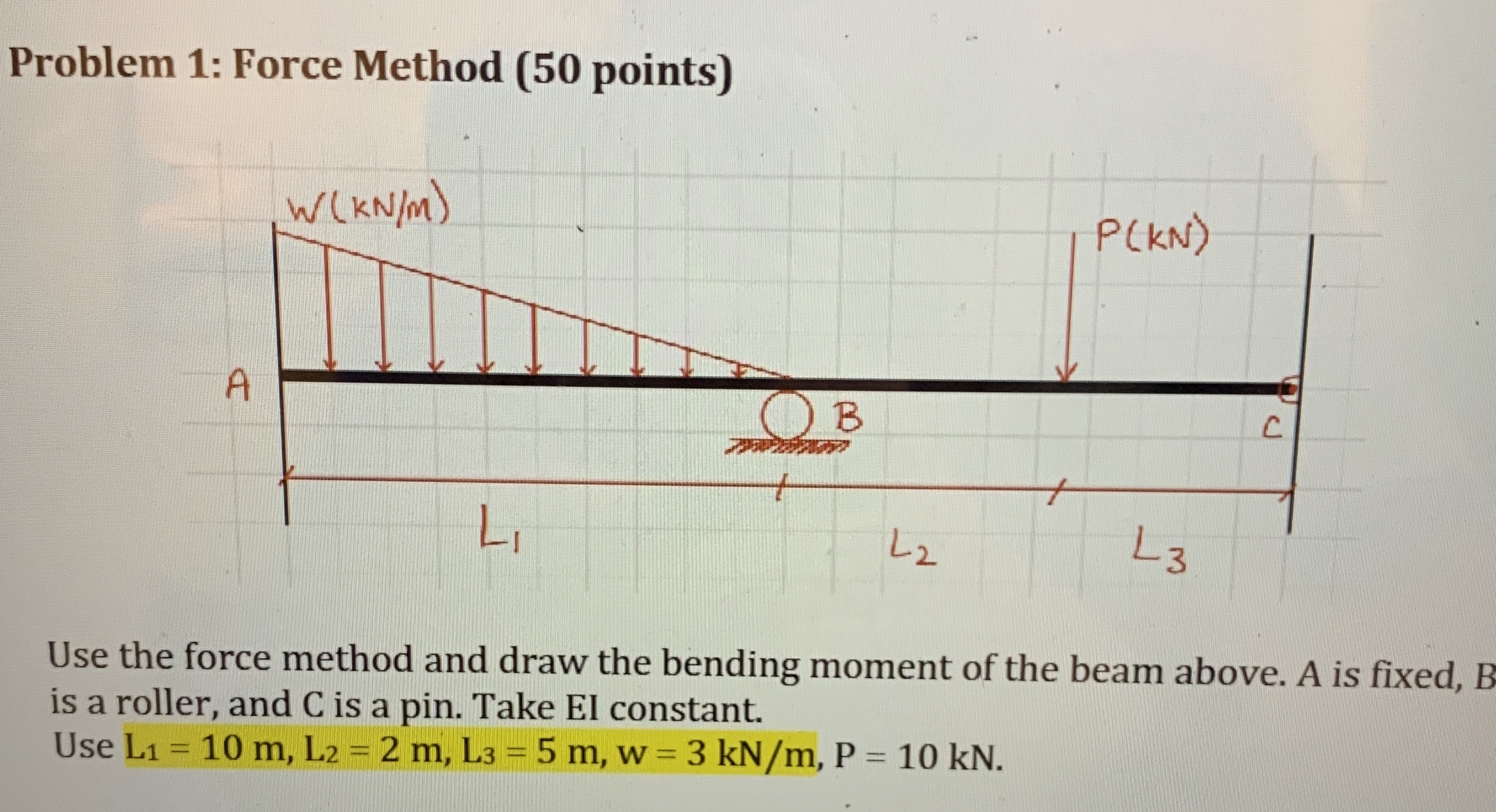 Solved Problem 1: Force Method (50 ﻿points)Use the force | Chegg.com
