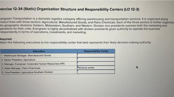 Solved Exercise 12-35 (Algo) Alternative Allocation Bases | Chegg.com