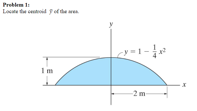 Solved Problem 1:Locate the centroid (y) ﻿bar of the area. | Chegg.com